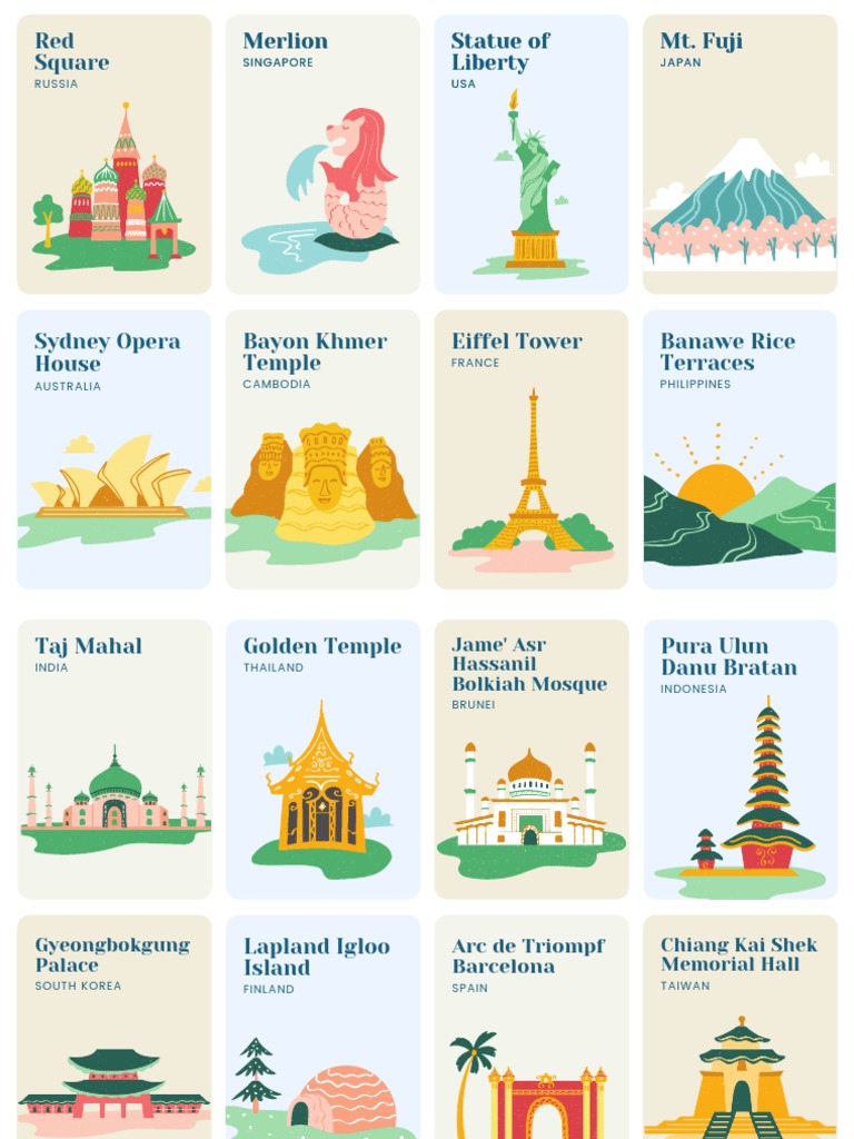 Top 100 World Landmarks List | PDF