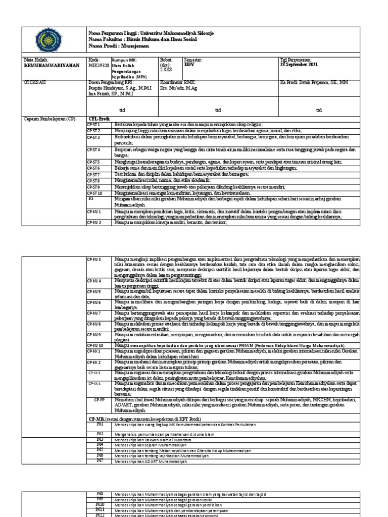 RPS Aik 3 Kemuhammadiyahan | PDF