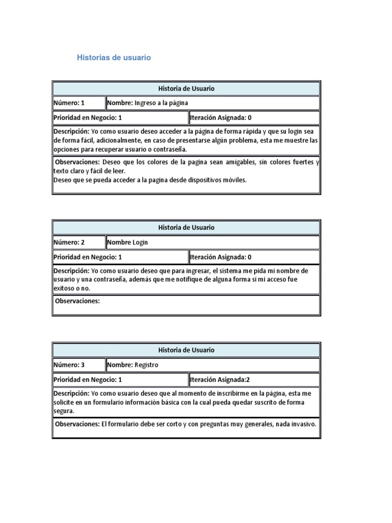 HistoriasUsuario UTP | PDF | Contraseña | Mi sql