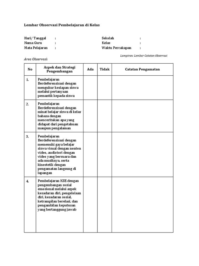 2 - Lembar Observasi Pembelajaran Di Kelas | PDF