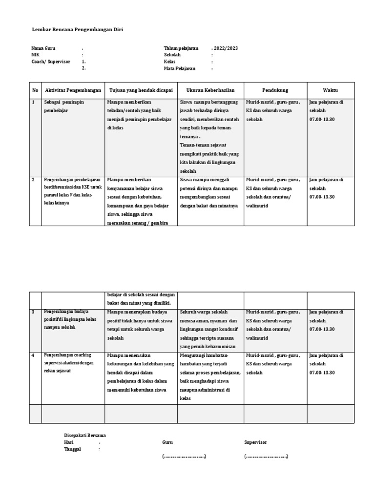 Lampiran 7 - Lembar Rencana Pengembangan Diri | PDF