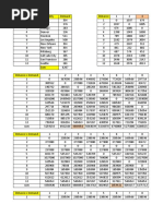 Kakuro Cheat Sheet | PDF | Logic Puzzles | Games Of Mental Skill