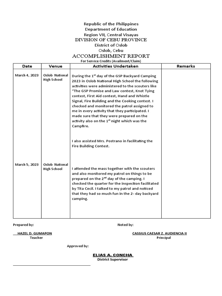 Accomplishment Report GSP | PDF