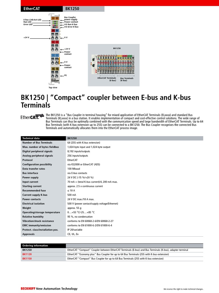 BK1250 Bus Coupler: Connecting EtherCAT and Standard Terminals in a ...