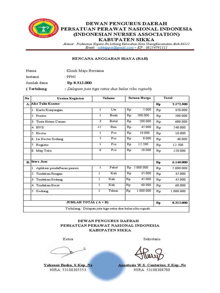 RAB Klinik Maju Bersama | PDF