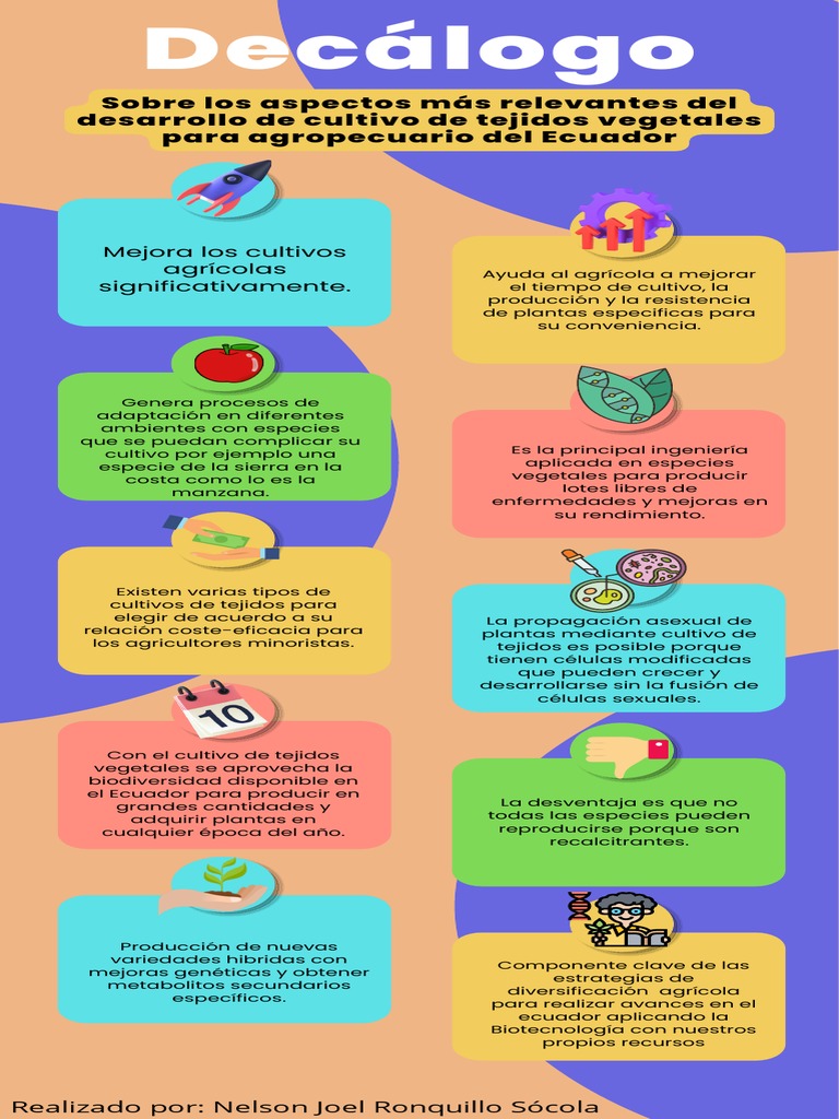 decalogo-aspectos-sobre-los-cultivod-invitro-pdf-agricultura-plantas