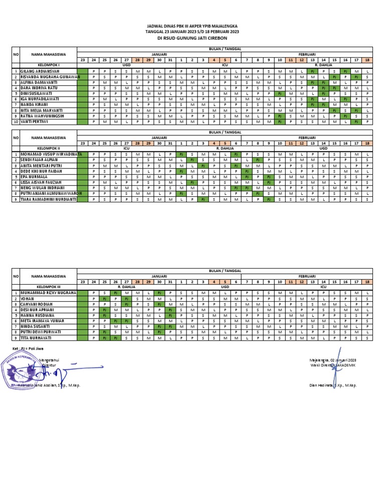 Jadwal Dinas PBK III Akper YPIB di RSUD Gunung Jati | PDF