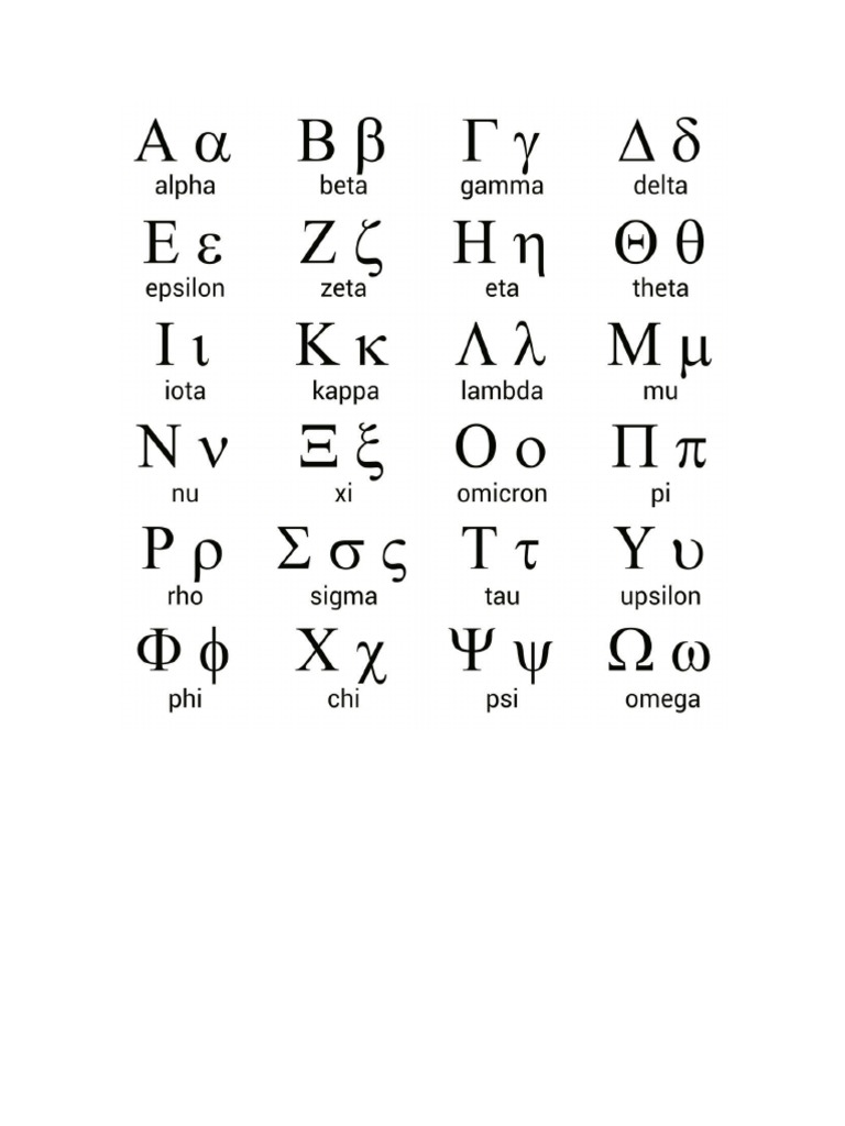 Alfabeto Griego | PDF