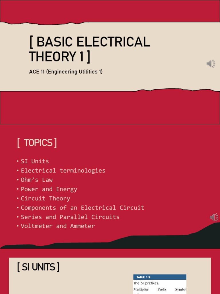 (Basic Electrical Theory 1) : ACE 11 (Engineering Utilities 1) | PDF