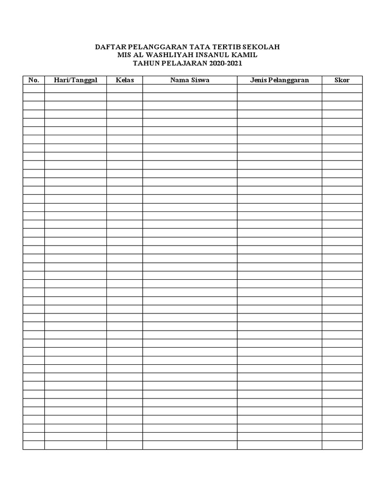 Daftar Pelanggaran Tata Tertib Sekolah | PDF