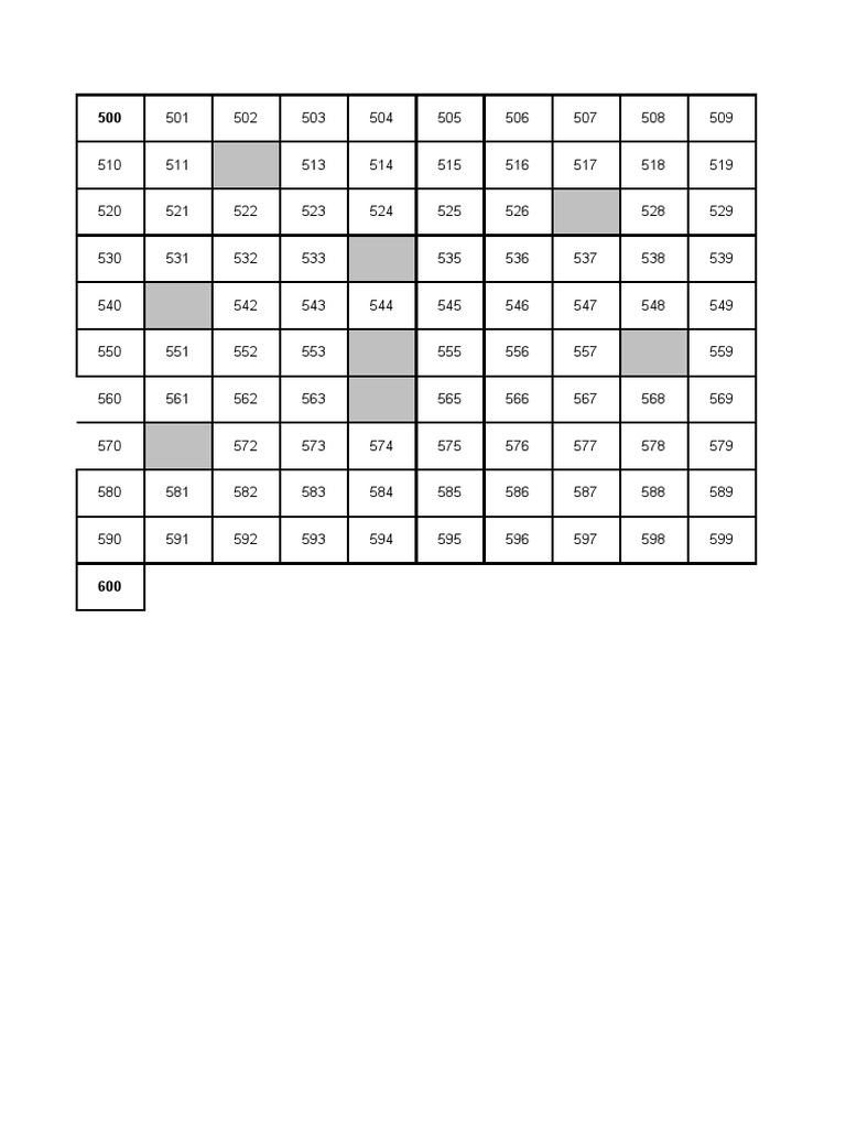 Cuadro Numerico 500-600 | PDF