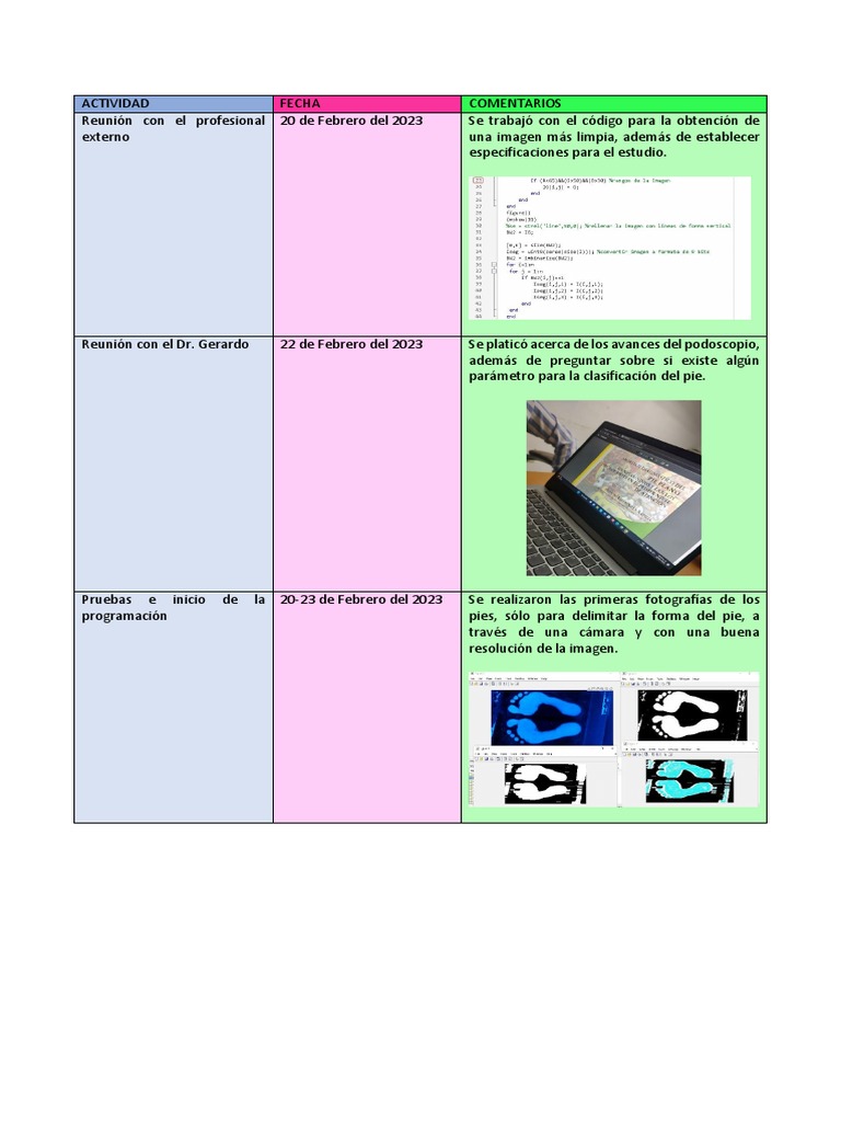 ACTIVIDAD Semana 7 y 8 | PDF