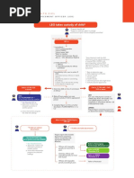 Diversion Program For Cicl | PDF | Juvenile Delinquency | Juvenile Court