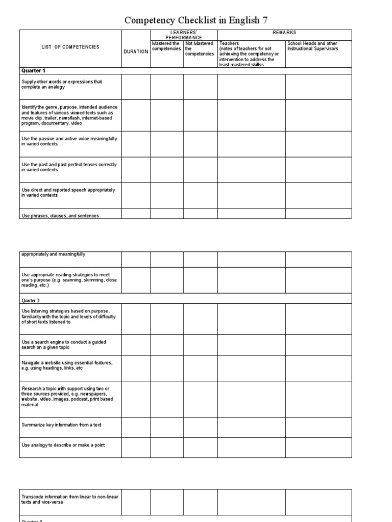 Competency Checklist in English 7 | PDF | Information | Communication