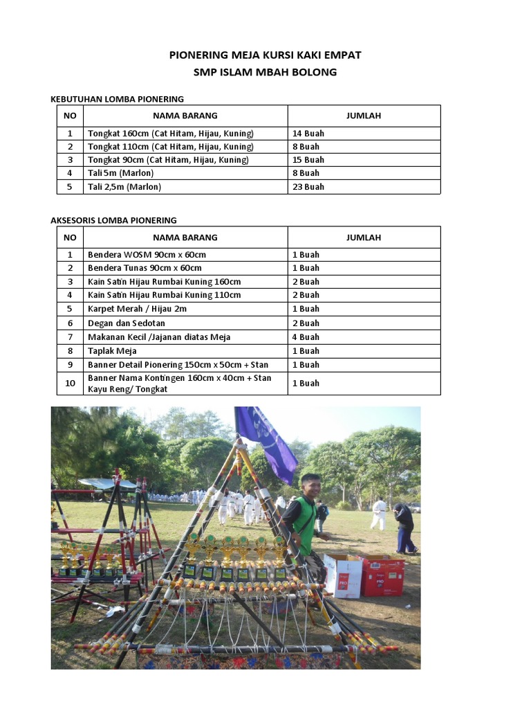 Pionering Meja Kursi Kaki Empat Konsep - SMP Islam Mbah Bolong | PDF