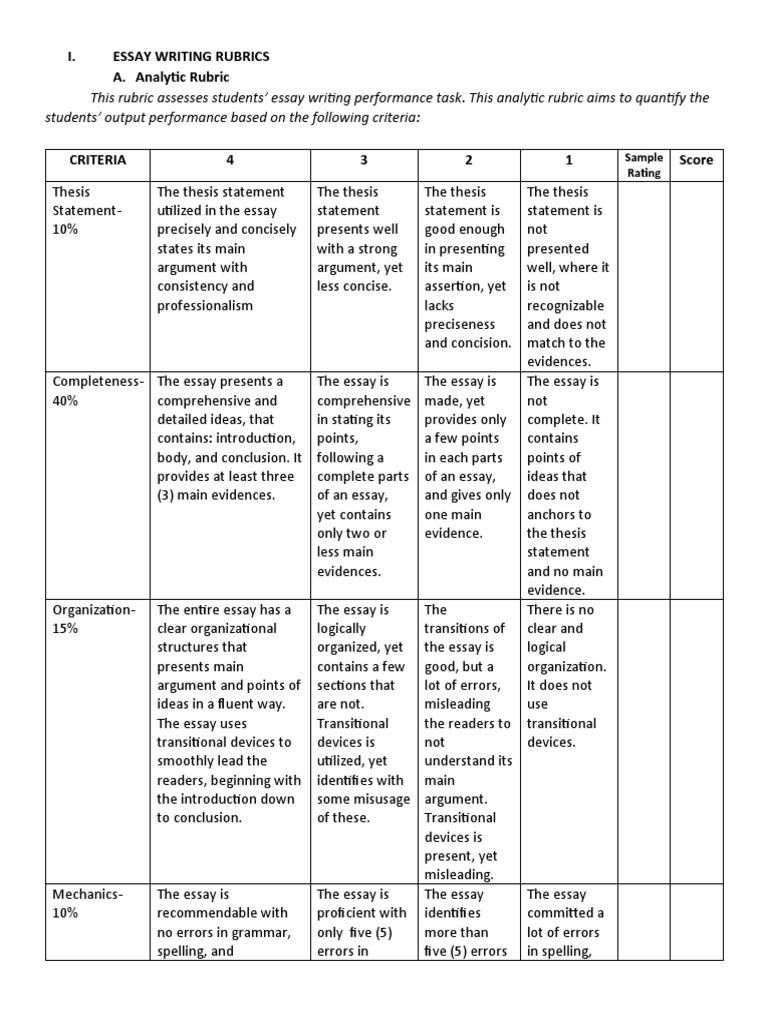 Analytic and Holistic Essay Rubrics | PDF | Rubric (Academic) | Essays