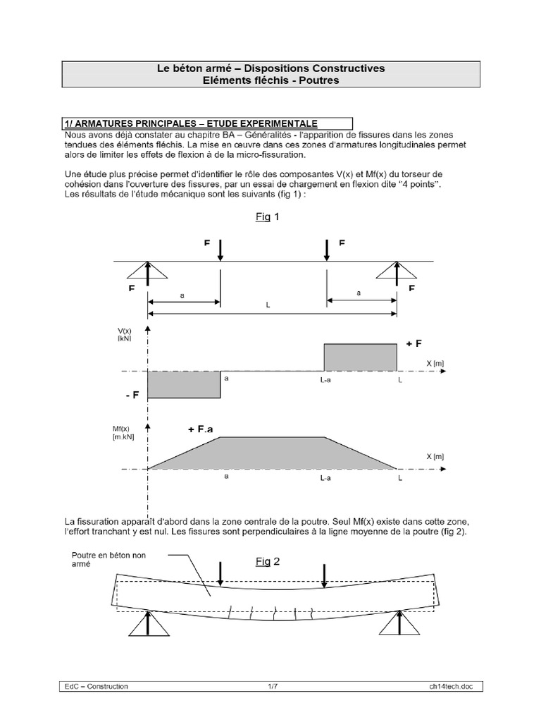Le Béton Armé Dispositions Constructives Eléments Fléchis - Poutres. Fig 1 - PDF | PDF