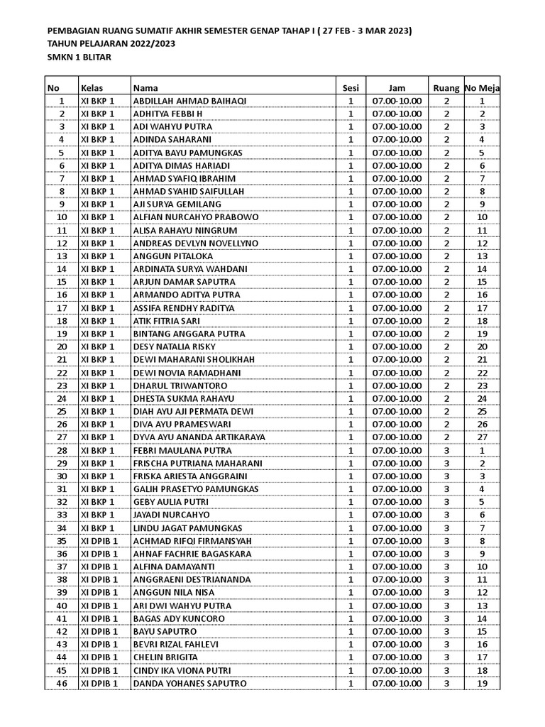 22 23 PAS Genap I Dadir - Pembagian Ruang Ujian PDF | PDF