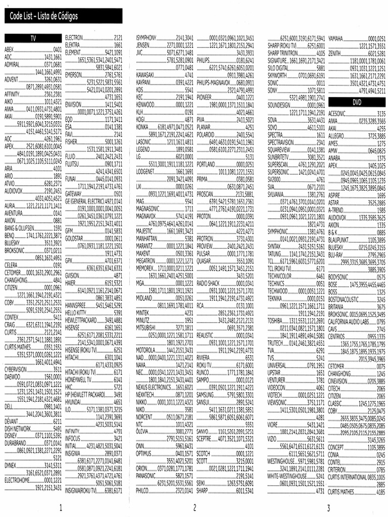Manual Del Control Remoto Universal | PDF