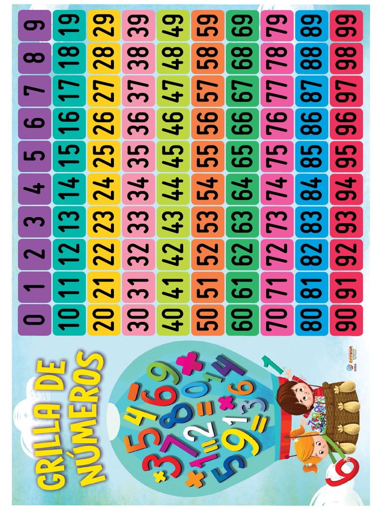 Castillo Numérico Hasta El 99 | PDF