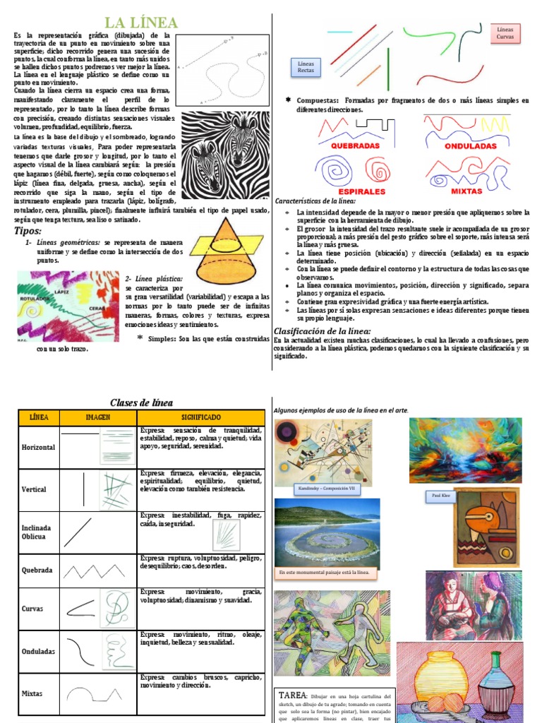 Tipos y características de líneas en arte | PDF | Dibujo