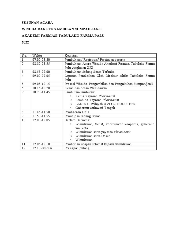 1 SUSUNAN ACARA undangan 2020 90% | PDF