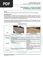 Polylock Installation Guideline | PDF | Extrusion | Concrete