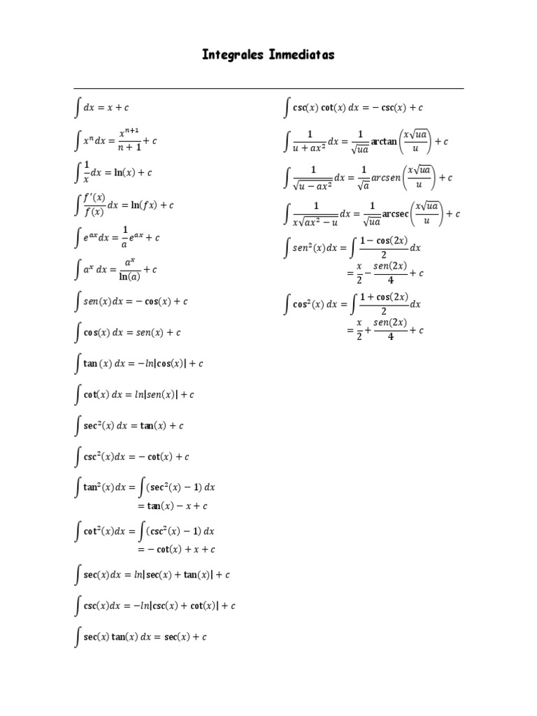 Integrales Inmediatas | PDF