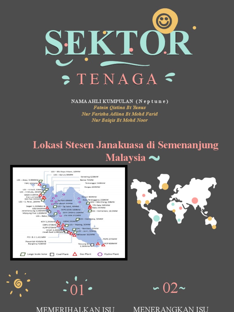 SLIDE SEKTOR ALAM SEKITAR 2021.odp | PDF