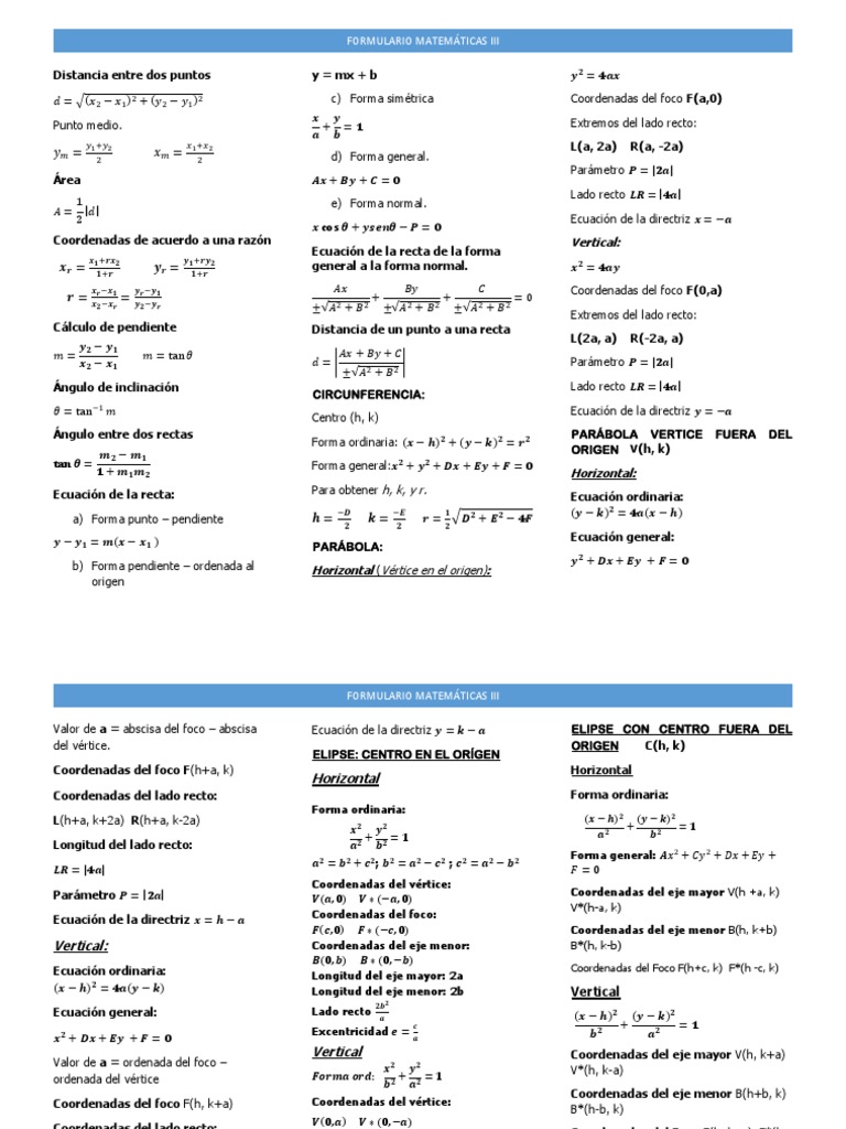 Fórmulas Clave en Matemáticas III | PDF | Pendiente | Elipse