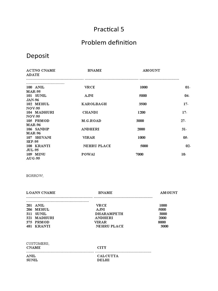 Problem Statement - Practical 5 | PDF | Information Retrieval | Data