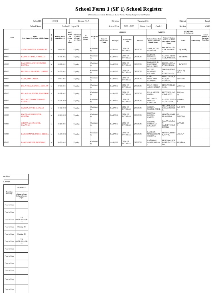 SF1 - 2022 - Grade 5 - MAULAWIN | Download Free PDF | Human ...