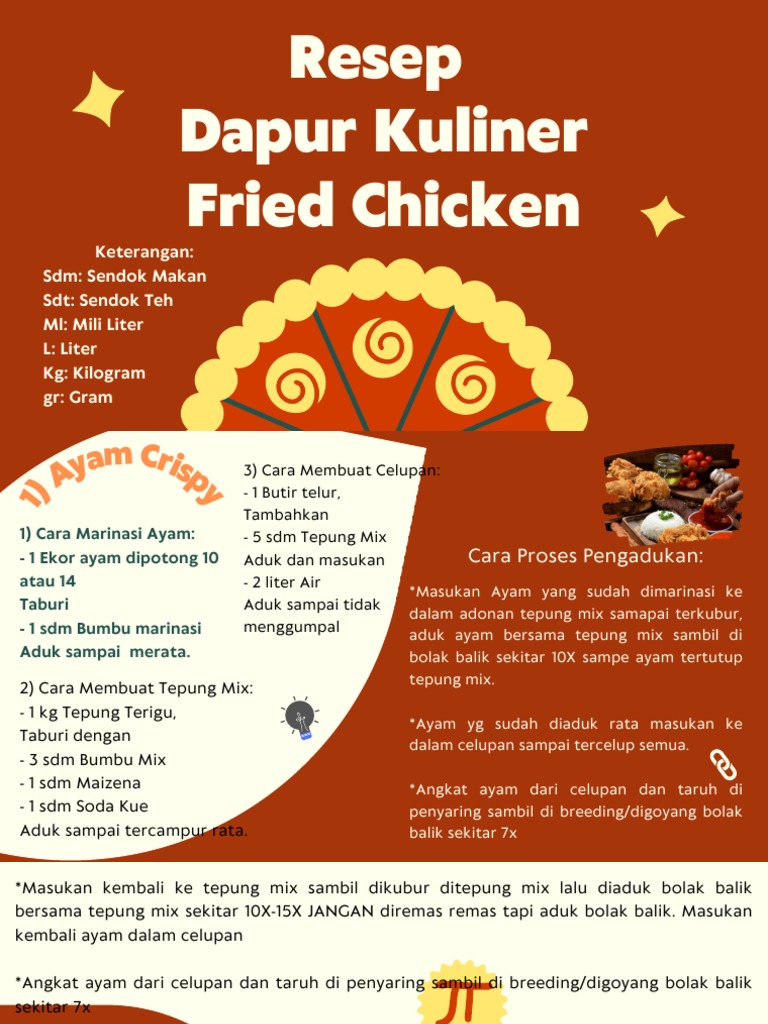 Resep Dapur Kuliner Fried Chicken(1) | PDF