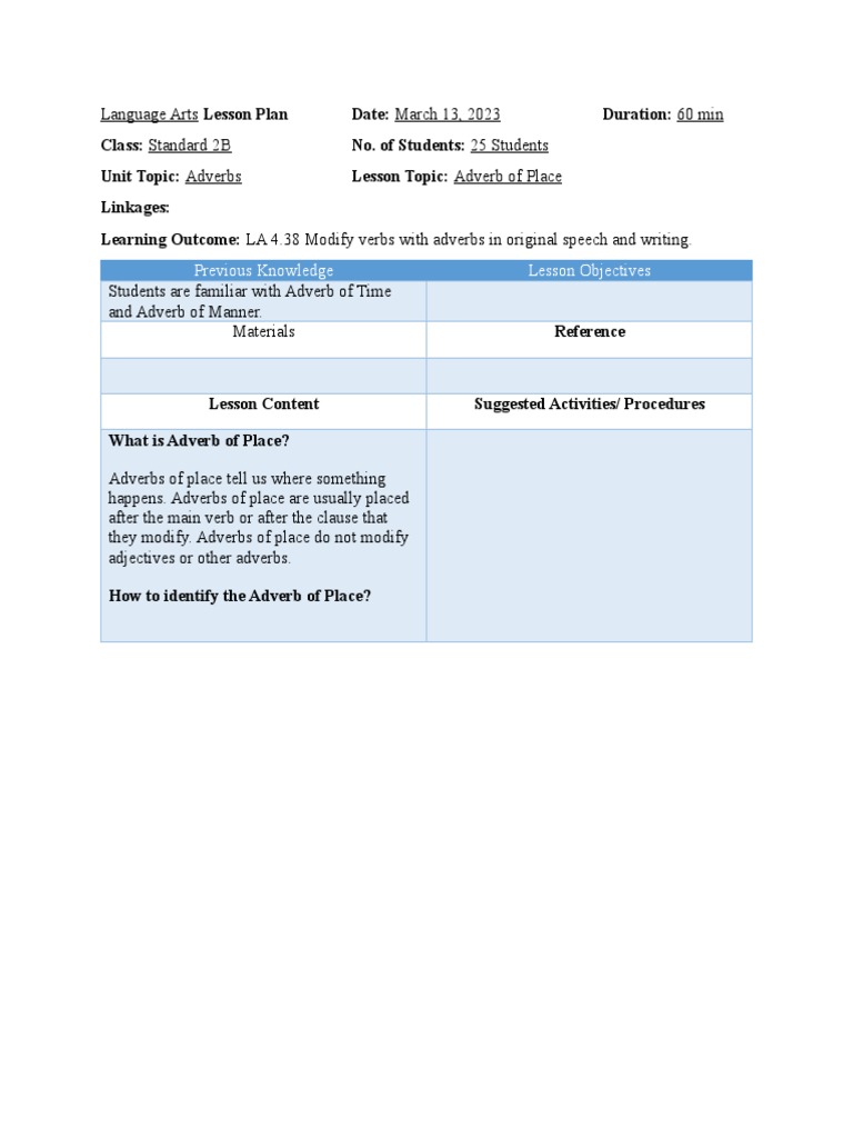 Language Arts Lesson Plan Practicum | PDF