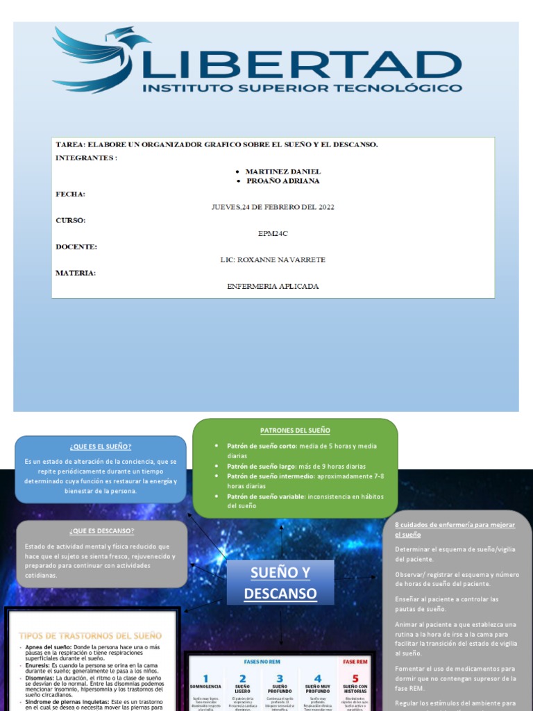 Sueño y Descanso | PDF | Dormir | Sicología