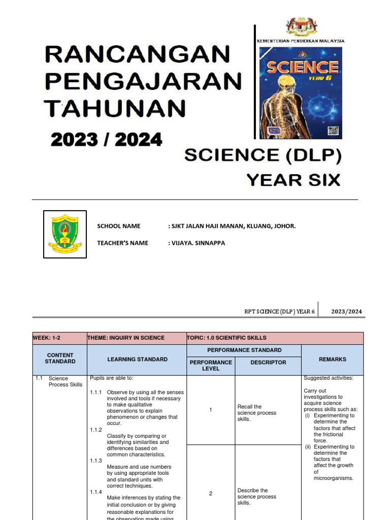 RPT SC Year 6 (DLP) 2023-2024 | PDF | Friction | Speed