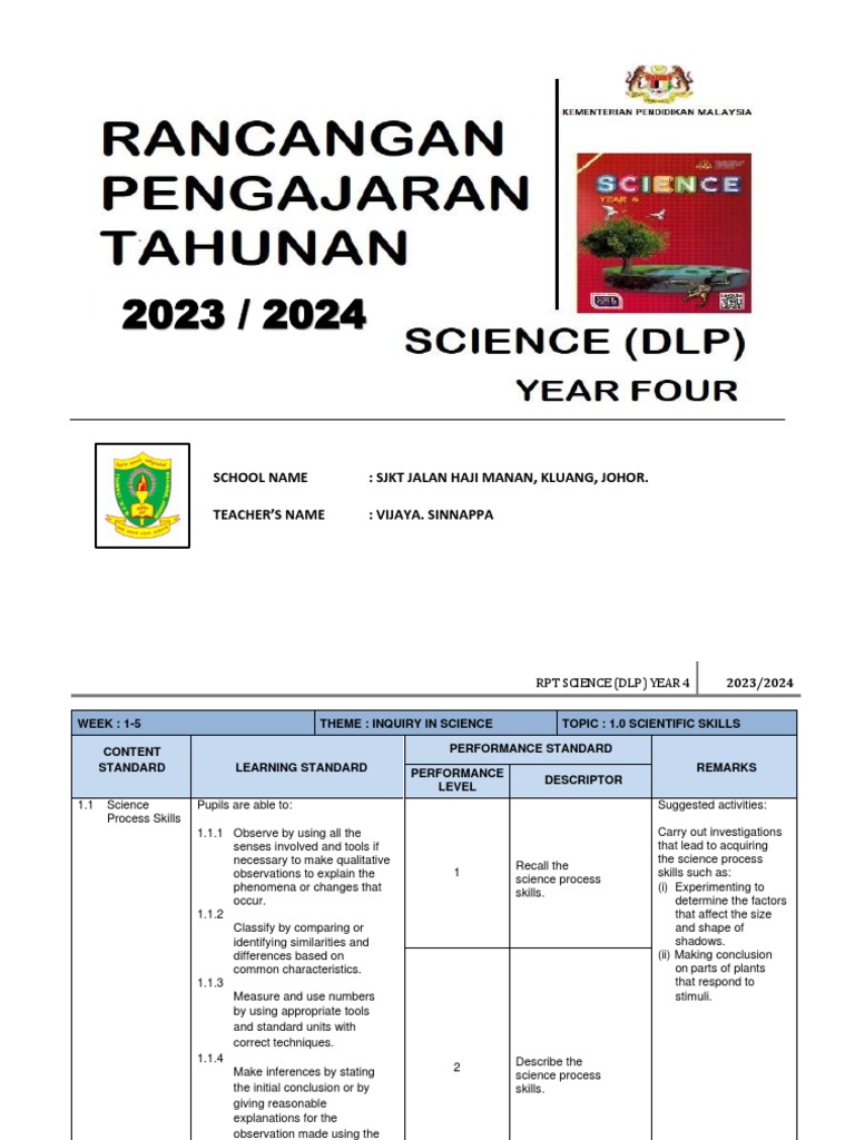 RPT SC Year 4 (DLP) 2023-2024 | PDF | Breathing | Reflection (Physics)
