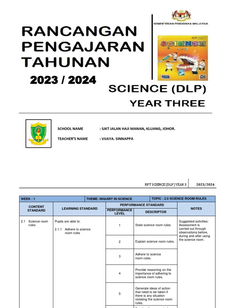 RPT SC Year 3 (DLP) 2023-2024 | PDF | Digestion | Tooth