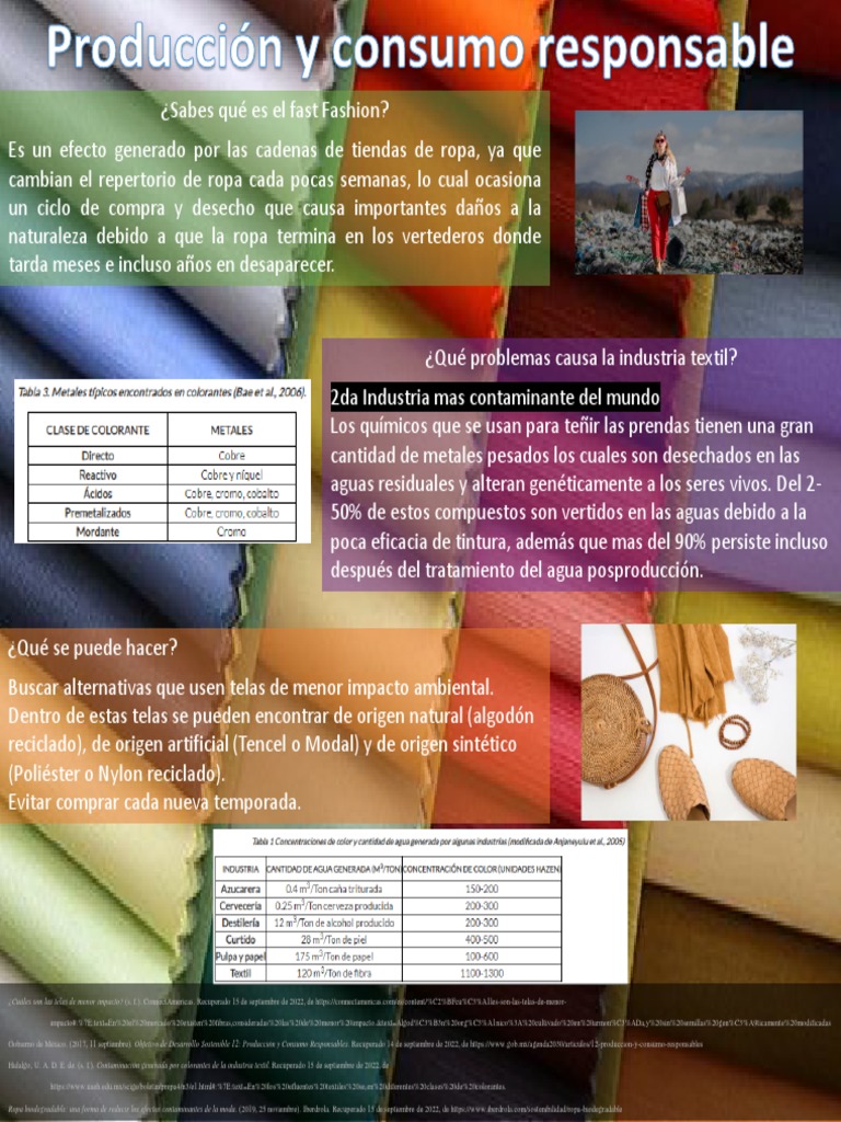 Ods 12 | PDF | Naturaleza | Impacto humano en el medio ambiente