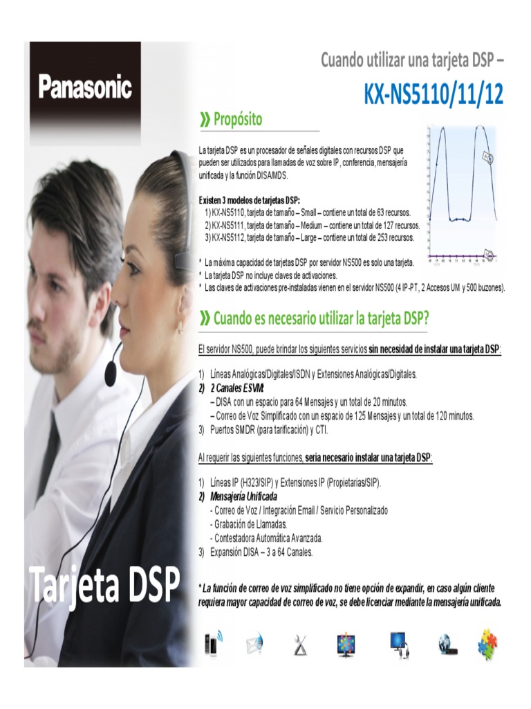 CUANDO SE DEBE USARLA Tarjeta DSP | PDF