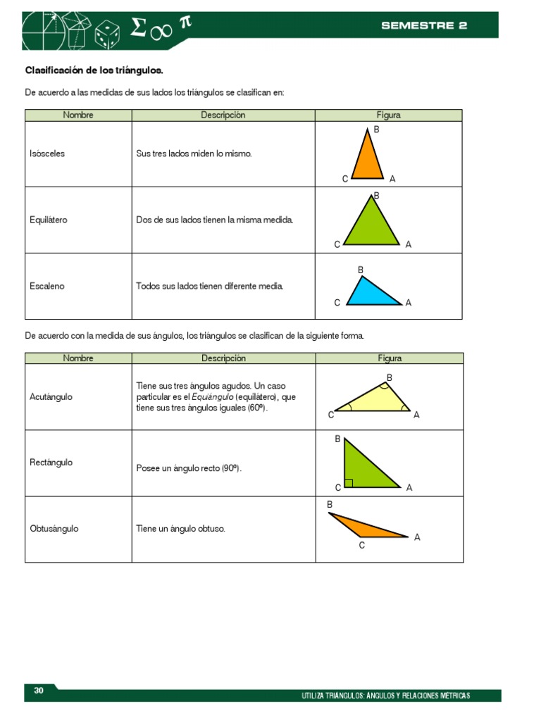 Clasificación de Triángulos | PDF