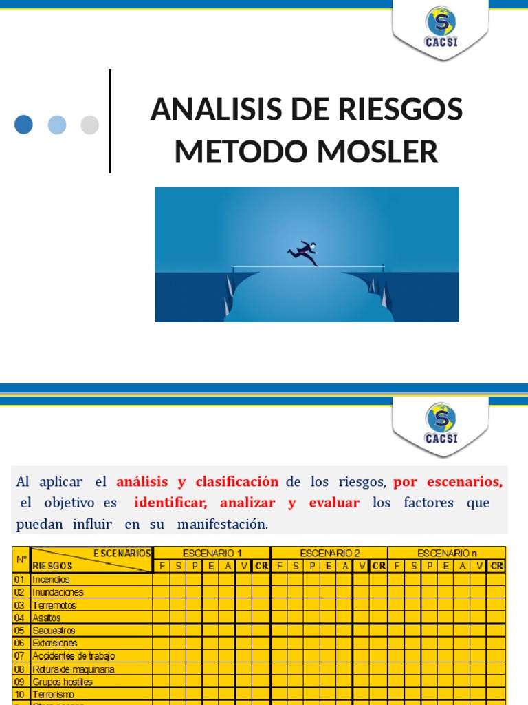PPT Análisis de Riesgos Método Mosler | PDF