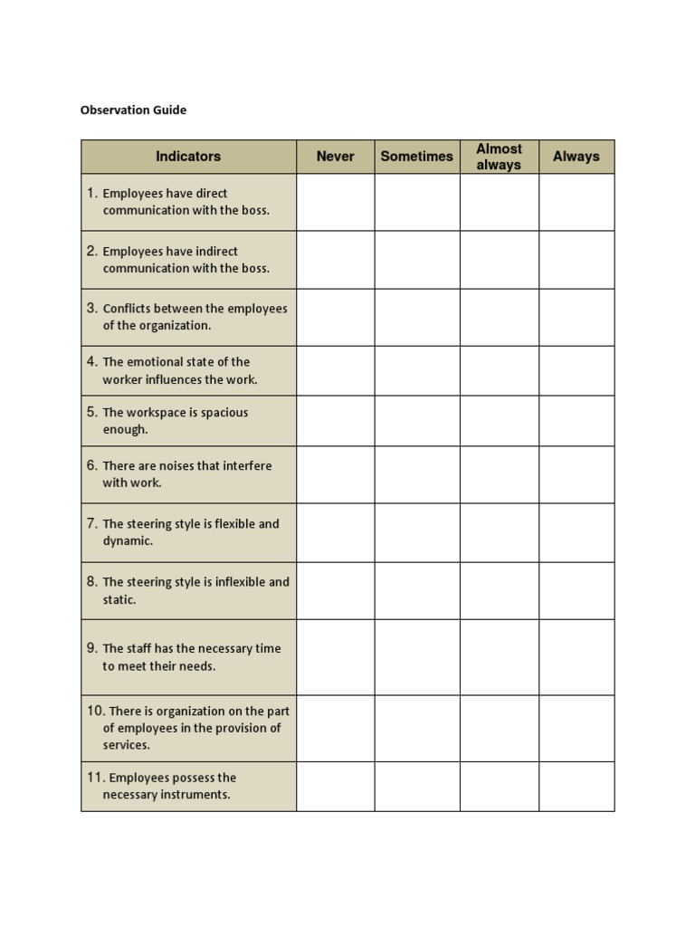 Observation Guide | PDF