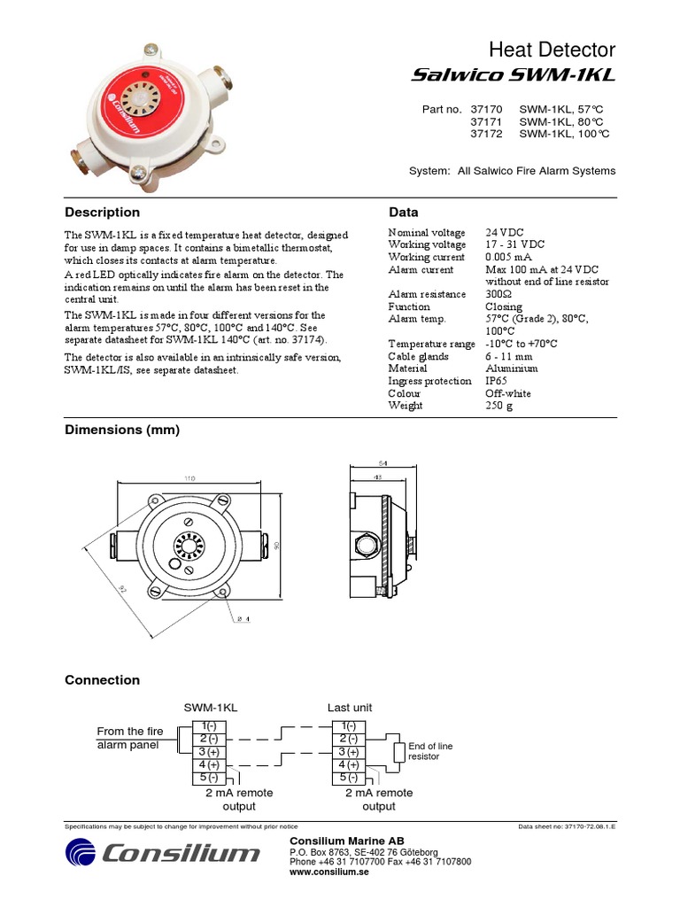 Salwico SMM-1KL | PDF | Resistor | Physical Quantities