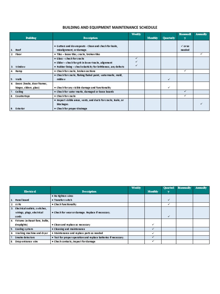 BUILDING AND EQUIPMENT MAINTENANCE Logbook Schedule | Download Free PDF ...