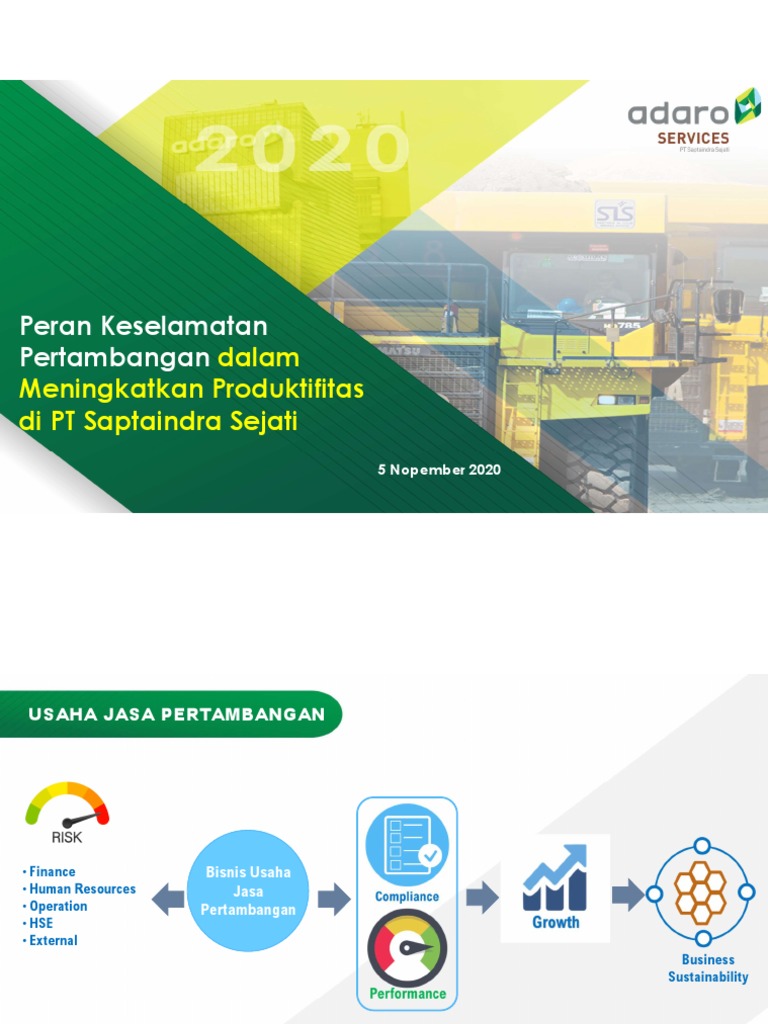 Keselamatan Pertambangan dan Produktivitas | PDF