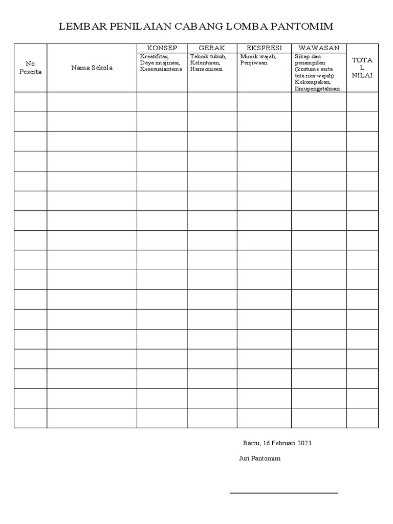 Hasil Penilaian Cabang Pantomim | PDF