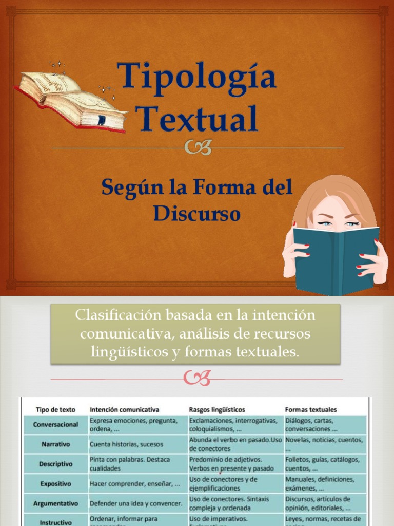 Tipología Textual - Según La Forma Del Discurso | PDF | Narración ...