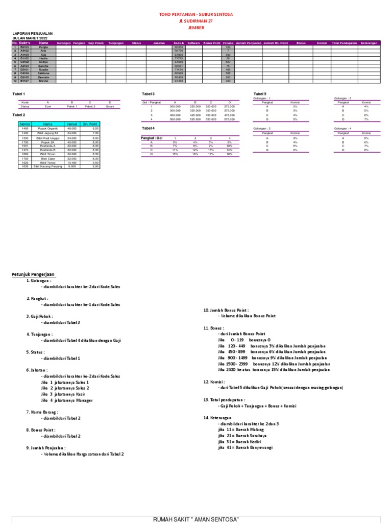 Materi Latihan Excel | PDF