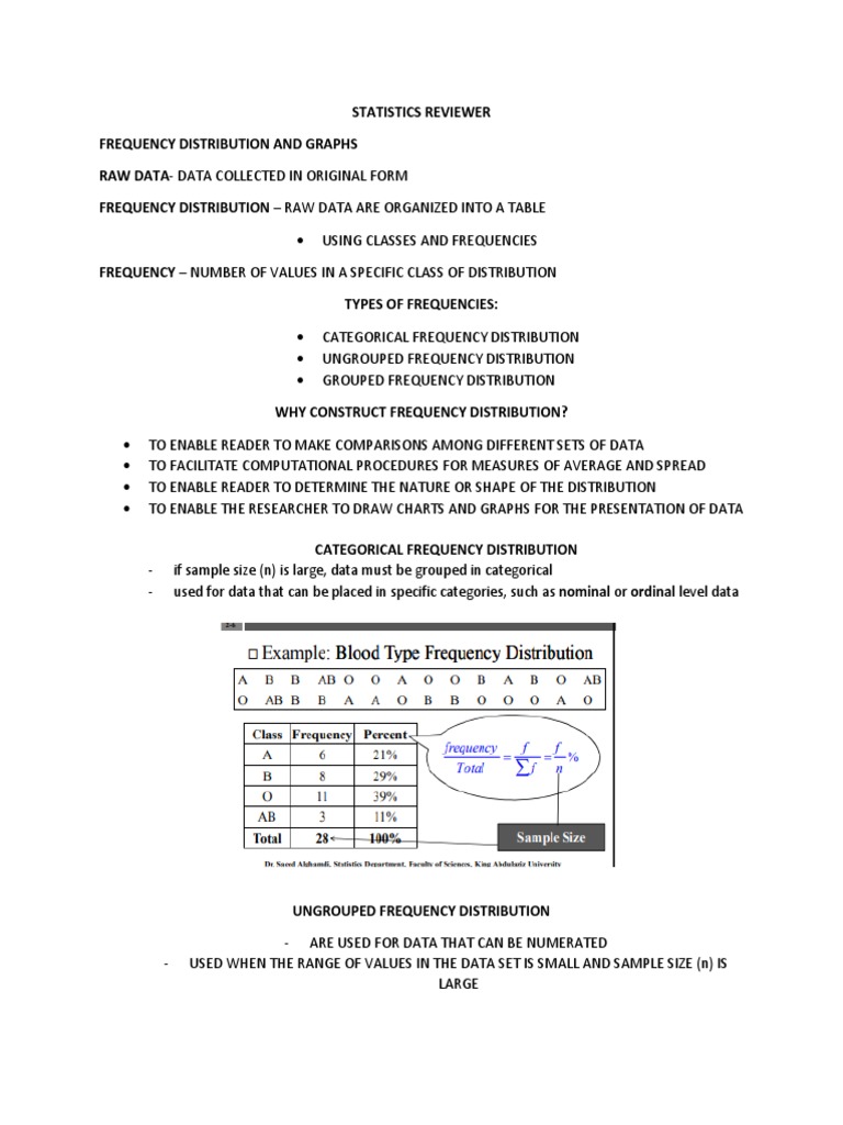 Statistics Reviewer Pdf Interval Mathematics Logarithm